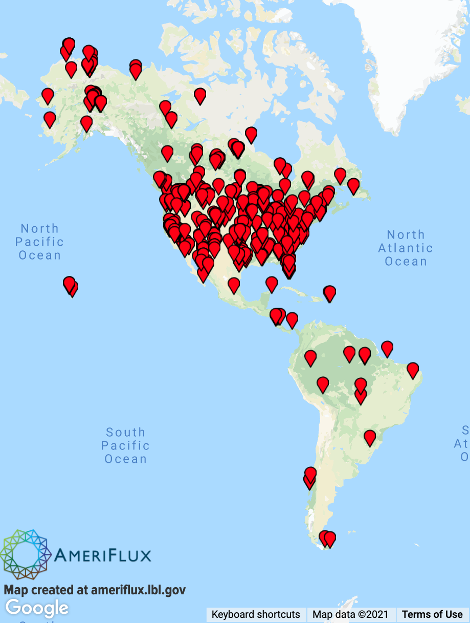 The Role Of Isohydric And Anisohydric Species In Determining Ecosystem ...